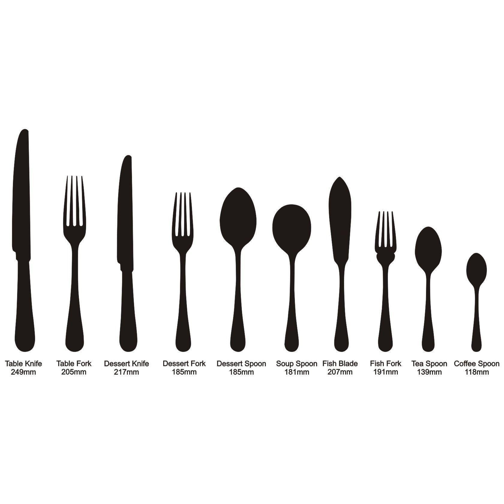 Stainless Steel Cutlery - English Reed & Ribbon – Carrs Silver